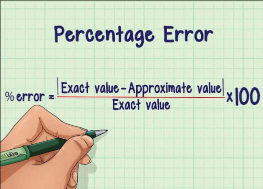 Percent Error Calculator Calculatorall